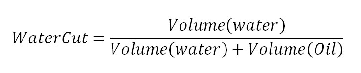 Multiphase WIKI - German Legacy Pumps